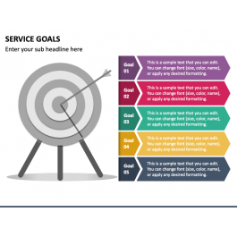 Service Goals PowerPoint and Google Slides Template - PPT Slides