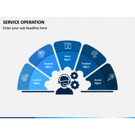 Service Operation PowerPoint and Google Slides Template - PPT Slides
