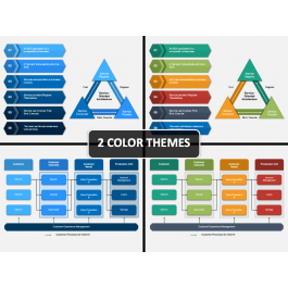 Service Oriented Architecture PowerPoint and Google Slides Template ...