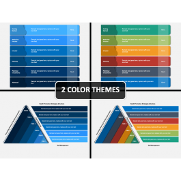 Service Tiers PowerPoint and Google Slides Template - PPT Slides
