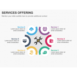 Services Offering PowerPoint and Google Slides Template - PPT Slides