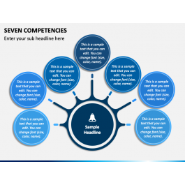 Seven Competencies PowerPoint Presentation Slides - PPT Template