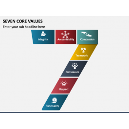 Seven Core Values PowerPoint and Google Slides Template - PPT Slides