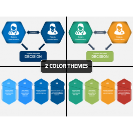 Shared Decision Making PowerPoint and Google Slides Template - PPT Slides