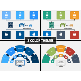 Shared Resources PowerPoint and Google Slides Template - PPT Slides