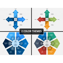 Single Source of Truth PowerPoint and Google Slides Template - PPT Slides