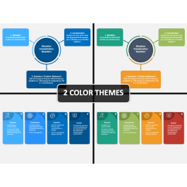 Situation Complication Question (SCQA) PowerPoint and Google Slides ...