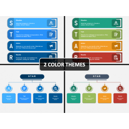 Situation Task Action Results PowerPoint and Google Slides Template ...