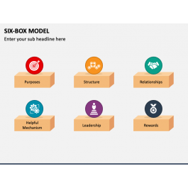 Six-Box Model PowerPoint and Google Slides Template - PPT Slides