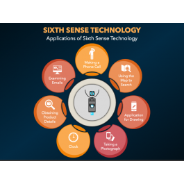 Sixth Sense Technology PowerPoint and Google Slides Template - PPT Slides