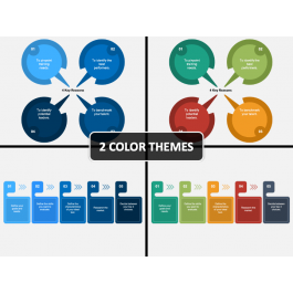 Skill Assessment PowerPoint and Google Slides Template - PPT Slides