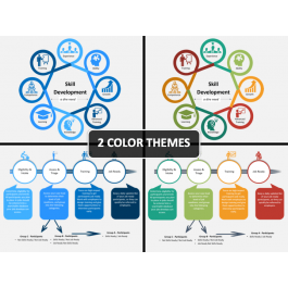 Skill Development PowerPoint and Google Slides Template - PPT Slides
