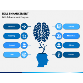 Skill Enhancement PowerPoint and Google Slides Template - PPT Slides