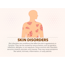 Skin Disorders PowerPoint and Google Slides Template - PPT Slides
