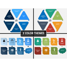 SLA Management PowerPoint and Google Slides Template - PPT Slides