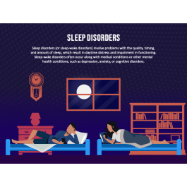 Sleep Disorders PowerPoint and Google Slides Template - PPT Slides