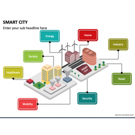 Smart City PowerPoint and Google Slides Template - PPT Slides