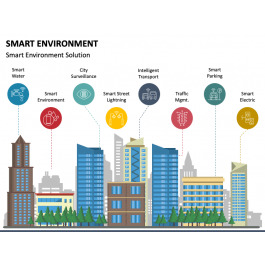 Smart Environment PowerPoint and Google Slides Template - PPT Slides