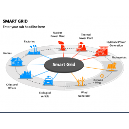 Smart Grid PowerPoint and Google Slides Template - PPT Slides
