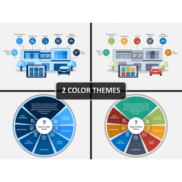 Smart Home PowerPoint and Google Slides Template - PPT Slides