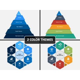 Smart Manufacturing PowerPoint and Google Slides Template - PPT Slides