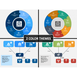 Smart Metering PowerPoint and Google Slides Template - PPT Slides