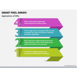 Smart Pixel Arrays PowerPoint and Google Slides Template - PPT Slides