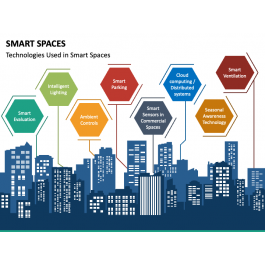 Smart Spaces PowerPoint and Google Slides Template - PPT Slides