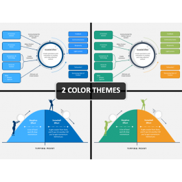 Snowball Effect PowerPoint and Google Slides Template - PPT Slides