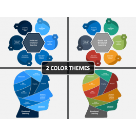 Social and Emotional Learning PowerPoint and Google Slides Template ...