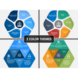 Social Banking PowerPoint and Google Slides Template - PPT Slides