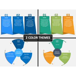 Social Change Model PowerPoint and Google Slides Template - PPT Slides