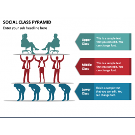 Social Class Pyramid PowerPoint and Google Slides Template - PPT Slides