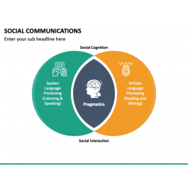 Social Communications PowerPoint and Google Slides Template - PPT Slides
