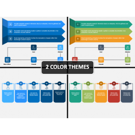 Social Engineering PowerPoint and Google Slides Template - PPT Slides