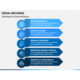 Social Influence PowerPoint and Google Slides Template - PPT Slides