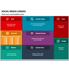 Social Media Canvas PowerPoint and Google Slides Template - PPT Slides