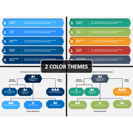 Social Media Team Structure PowerPoint and Google Slides Template - PPT ...