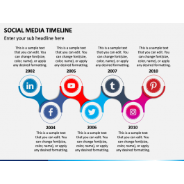 Social Media Timeline PowerPoint and Google Slides Template - PPT Slides