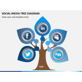 Social Media Tree Diagram for PowerPoint and Google Slides - PPT Slides