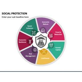 Social Protection PowerPoint and Google Slides Template - PPT Slides