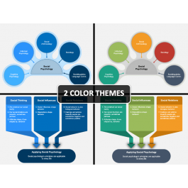 Social Psychology PowerPoint and Google Slides Template - PPT Slides