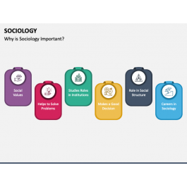 Sociology PowerPoint and Google Slides Template - PPT Slides