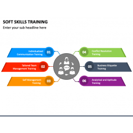 Soft Skills Training PowerPoint and Google Slides Template - PPT Slides