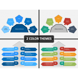 Software Architecture PowerPoint and Google Slides Template - PPT Slides