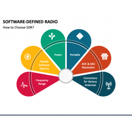 Software-Defined Radio PowerPoint and Google Slides Template - PPT Slides