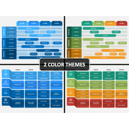 Software Development Roadmap PowerPoint and Google Slides Template ...