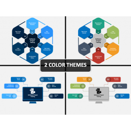 Software Project Testing PowerPoint and Google Slides Template - PPT Slides
