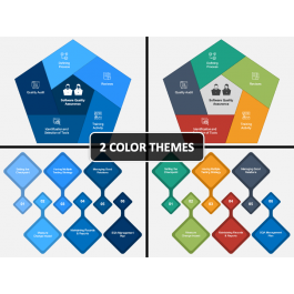 Software Quality Assurance PowerPoint and Google Slides Template - PPT ...