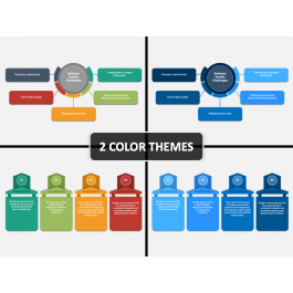 Software Quality Challenges PowerPoint and Google Slides Template - PPT ...